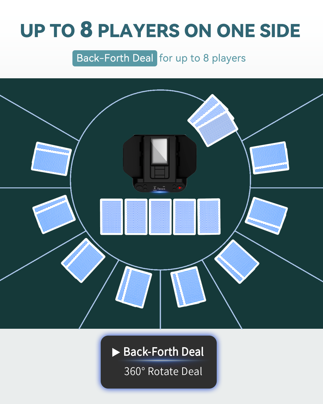 MAX 6 2-in-1 Automatic Card Dealer and Shuffler – KPAW Gaming Tech.